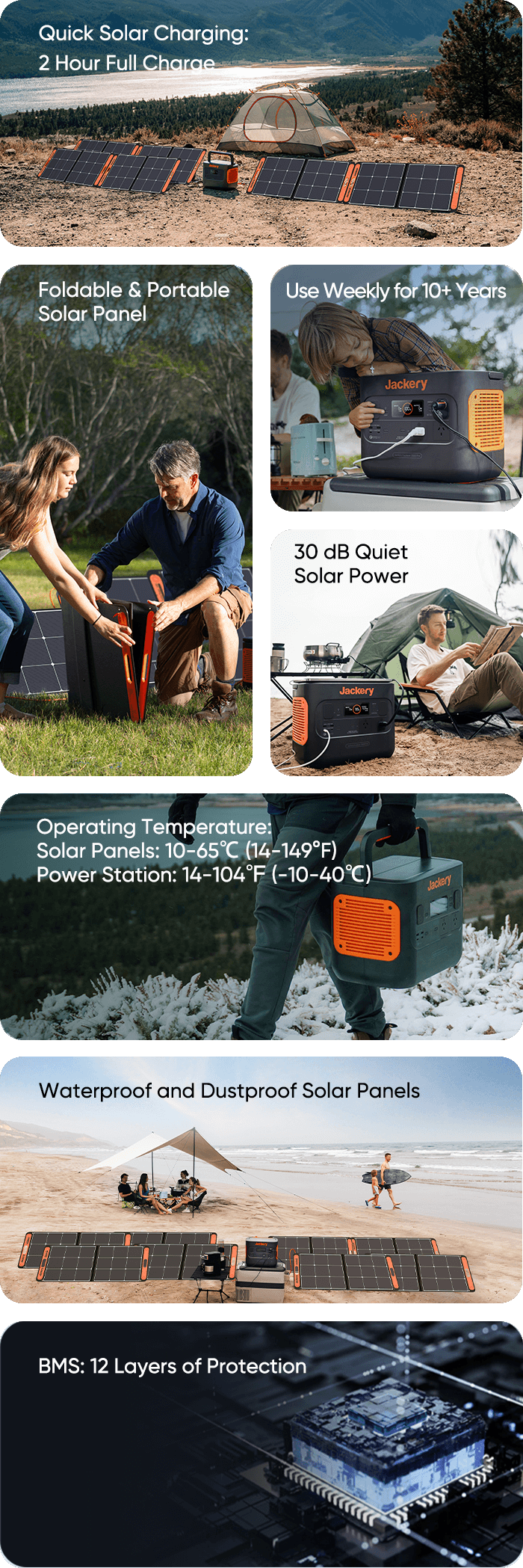 Jackery Solar Generator 2000 Pro